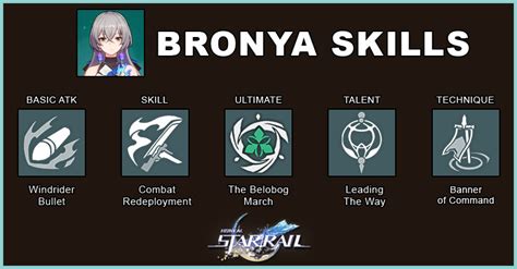 Chi Ti T H N Bronya Honkai Star Rail Build Hot Nh T Vietmind Edu