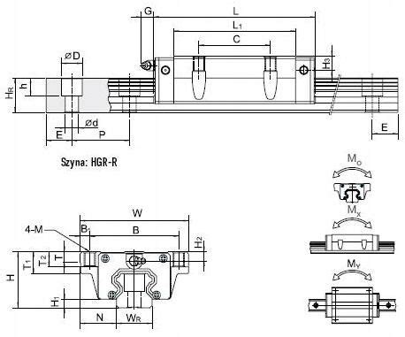 WÓZEK LINIOWY HIWIN HGW20HC PROWADNICA LINIOWA CNC ERLI pl