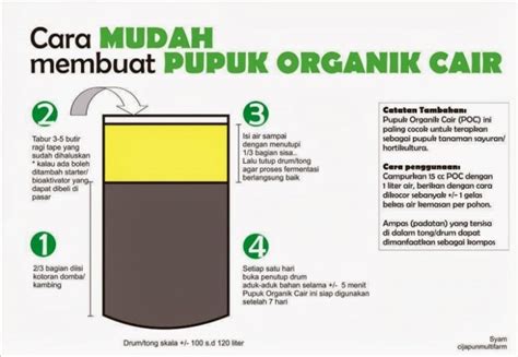 Cara Membuat Pupuk Organik Cair Poc Super Indo Lebih Segar Lebih