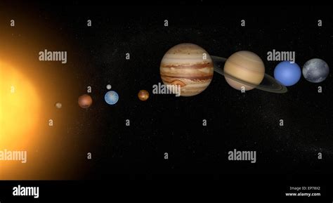 Sistema Solar Incluyendo Planetas Enanos