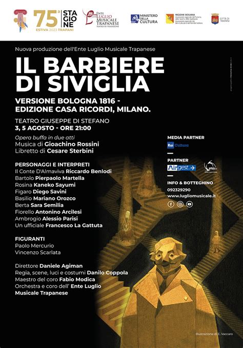 Il Barbiere Di Siviglia
