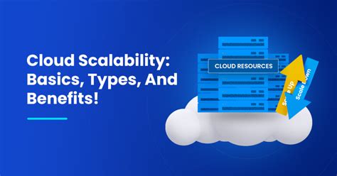 What Is Scalability In Cloud Computing Types Benefits And Practical