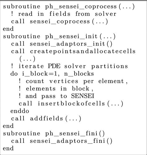 pseudocode of the pde solver link between simulation script in fig 4 download scientific