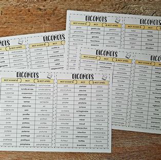 Ateliers de vocabulaire le dictionnaire et l ordre alphabétique