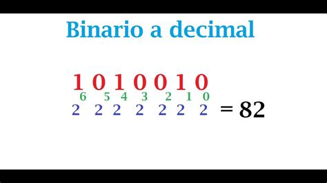 Calculadora Decimal Para Binário