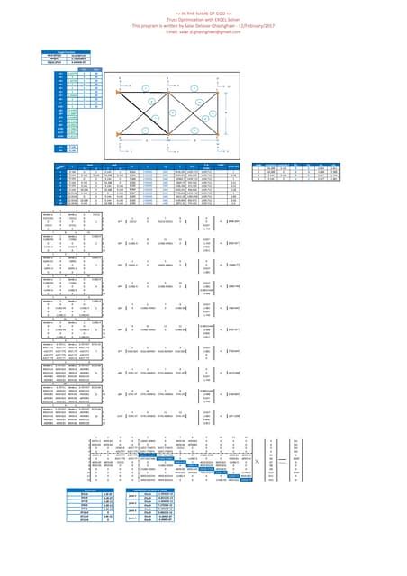 truss optimization with excel solver pdf