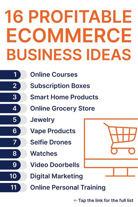 20 Side Business Ideas Side Hustles To Start In 2023 Artofit