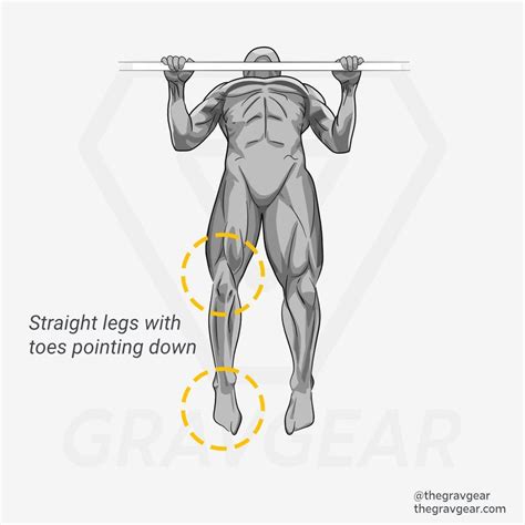 The Only Guide You Ll Need For Perfect Pull Ups With Game Changer Ill