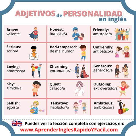 Introducir Imagen Adjetivos En Ingles Con Dibujos Viaterra Mx