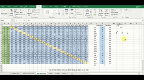 solving a vrp problem with flexibility travelling salesman problem tsp approach using ms