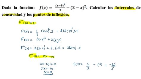 concavidad y puntos de inflexión final mate 2 negocios Utp YouTube