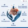 7 Common Types Of Mental Disorders