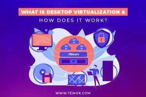 What Is Desktop Virtualization And How Does It Work Temok