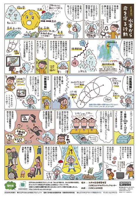 どうする水害から命を守る方法 あんどうりす の防災減災 りす便り