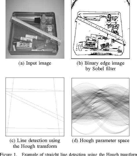 figure 1 from an efficient implementation of the hough transform using dsp slices and block rams