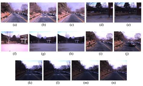 applied sciences free full text on the utilization of reversible colour transforms for
