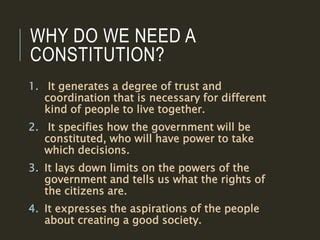 Constitutional Design PPT
