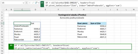Kontingen N Tabulka V Excel Vytvo En Python Kolen Konzultace