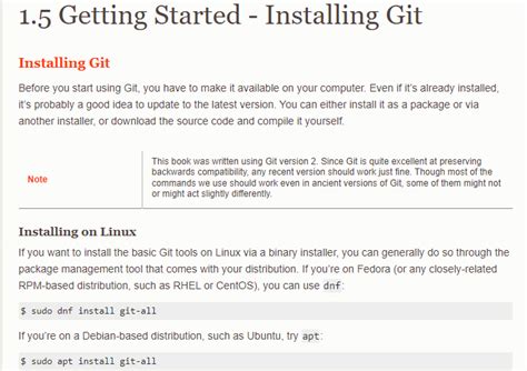 Github Explained Features Benefits Uses Learn Now