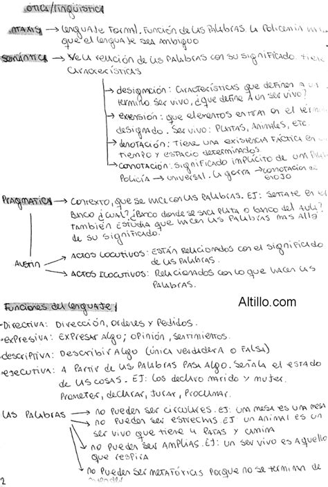 Resumen para el Primer Parcial B Pensamiento Científico Padlubne