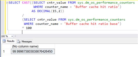 Sql Server Monitoring Logical And Physical Reads Buffer Cache Usage