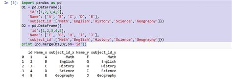 Multiple Dataframes In A Loop Using Python Askpython