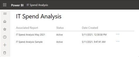 Publish To Web From Power BI Power BI Microsoft Docs