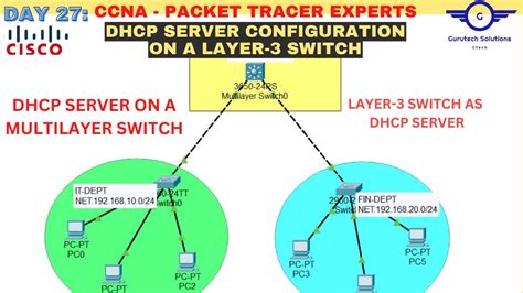 ccna day 27 configure multilayer switch as dhcp server configure dhcp server on a layer 3
