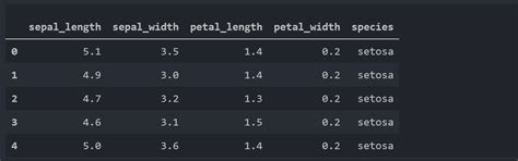 python数据可视化之seaborn jointplot 知乎