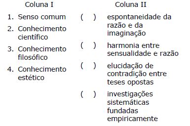 Exemplos De Conhecimento Ao Senso Comum Best Sale Emergencydentistry