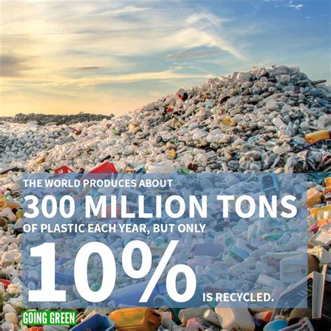 The World Produces About Million Tons Of Plastic Each Year But