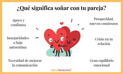 Qué significa soñar con una nueva pareja Haras Dadinco