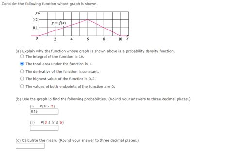 solved consider the following function whose graph is shown