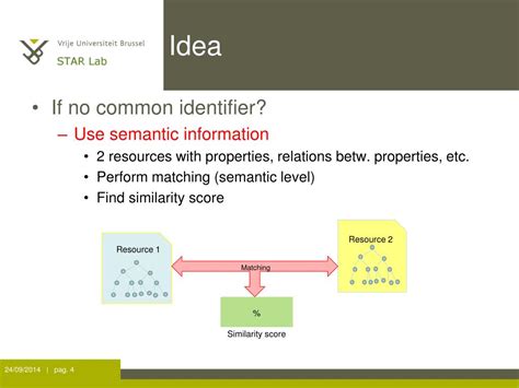 ppt ontology based data matching and applications powerpoint presentation id 4775031
