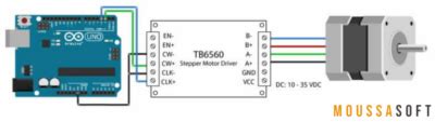 Comment utiliser TB6560 Contrôleur Moteur pas à pas avec Arduino