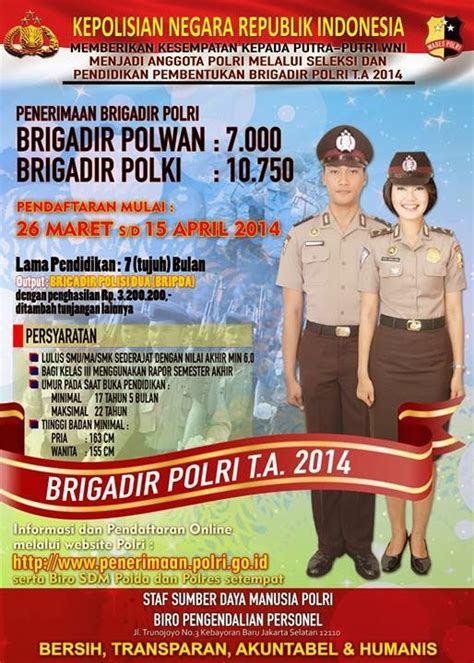 Persyaratan Masuk Polisi Newstempo