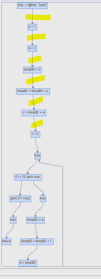 Java Jgraphx Hierarchical Layout Reduce Distance Between Nodes
