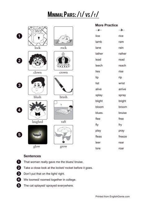 minimal pairs worksheet