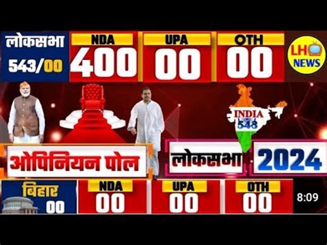 Lok Sabha Opinion Poll Narendra Modi Rahul Gandhi Bjp