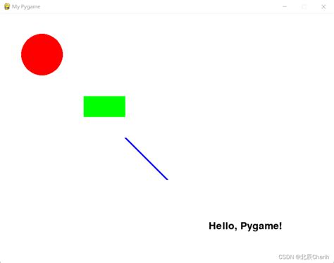 使用pygame库来显示一个简单的窗口，并绘制一些基本的形状和文本 pygame生成窗口 csdn博客