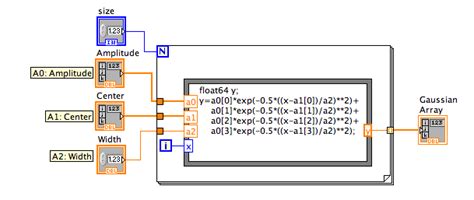 solved how make formula node faster page 2 ni community national instruments
