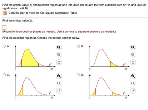 Solved Find The Critical Value S And Rejection Region S For A Left