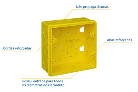 Caixa De Luz 4 X 4 Amarela Fortlev Tem De Tudo