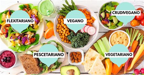 Diferencia Vegano Crudivegano Vegetariano Cuadro Comparativo