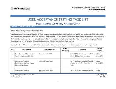 User Acceptance Testing Checklist Template