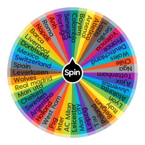 Fifa Spin The Wheel Random Picker