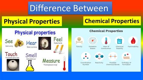 Physical Chemical Properties Definition Examples Expii 41 OFF