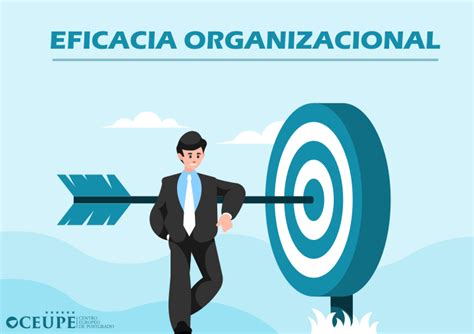 Eficacia organizacional Qué es características y cómo medirla