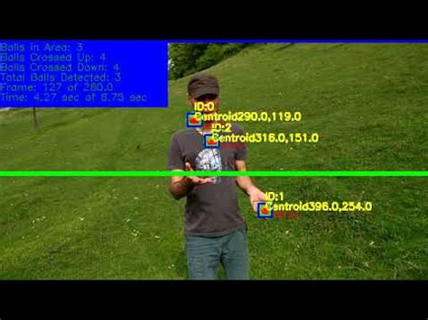 Python Opencv Object Tracker Youtube