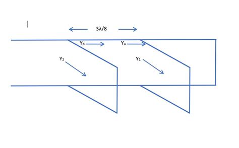 Transmission Line Double Stub Matching Impedance Electrical